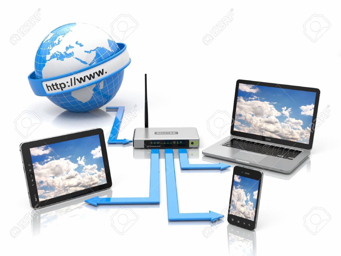 Redes Inalambricas 2 :: ALDDES